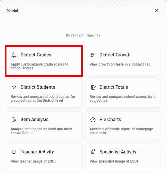 District Grade Report/Grading Scales
